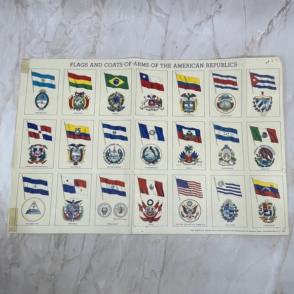 None | Accents | 961 Flags And Coats Of Arms Of American Republics ...